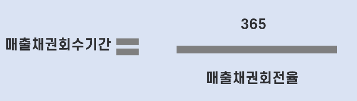 회계원리 매출채권으로 매출채권회전율 매출채권회수기간 계산하기 네이버 블로그