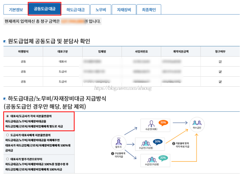 하도급지킴이 계약 기성금 청구 방법일반공동도급 대표사일때 대금이체 방법 기성금 청구 및 이체 신규변경최신