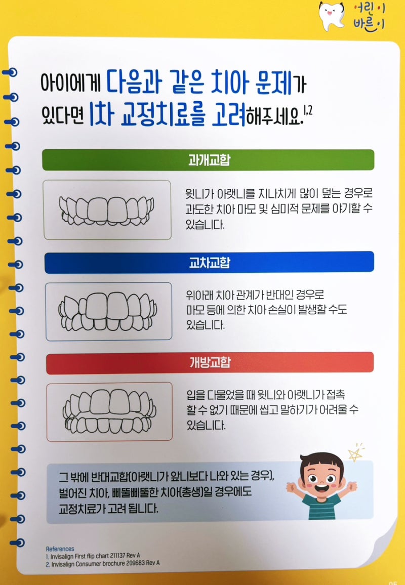 소아교정이란 초등 어린이 성장기 1차 치아교정 시작 시기 네이버 블로그