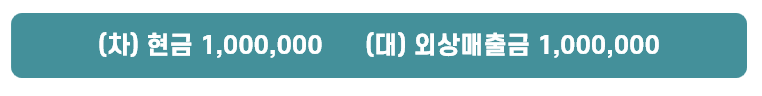 회계원리 매출채권으로 매출채권회전율 매출채권회수기간 계산하기 네이버 블로그