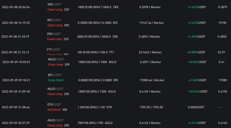 미국 CPI 발표와 나스닥 비트코인 폭락 매매일지 : 네이버 블로그
