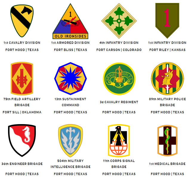 미 육군 제3기갑군단(3rd Armored Corps) : 네이버 블로그