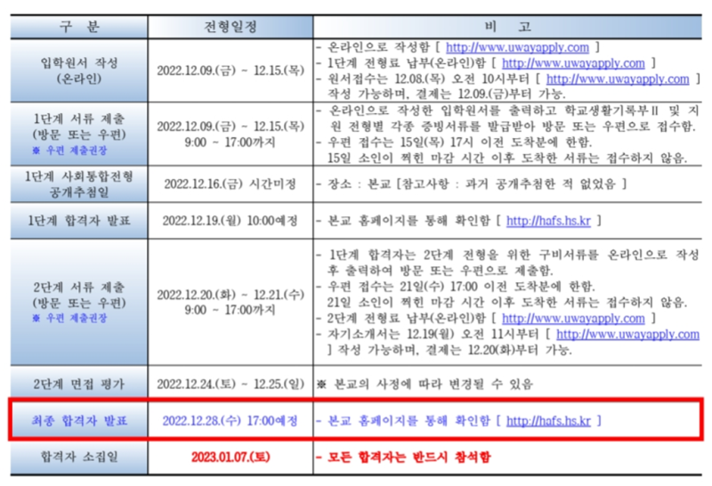 2023학년도 용인외대부고 입학요강 총정리 몇 년간 변함없는 편안함 네이버 블로그