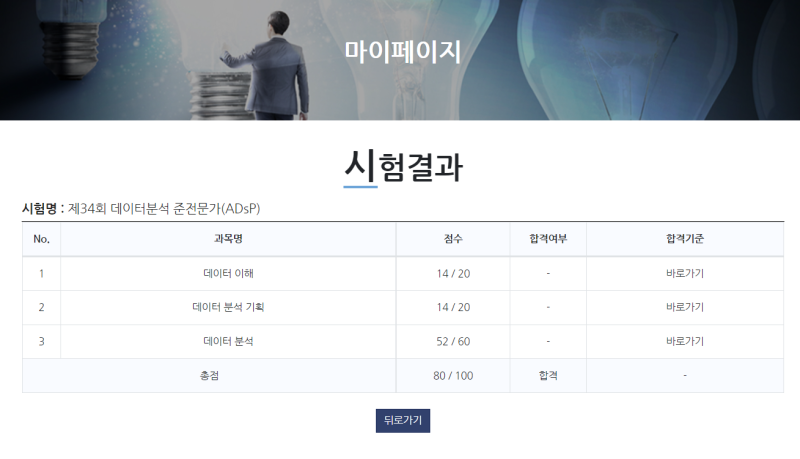 Adsp데이터분석 준전문가 비전공자 노베이스로 합격 후기와 공부 방법 네이버 블로그