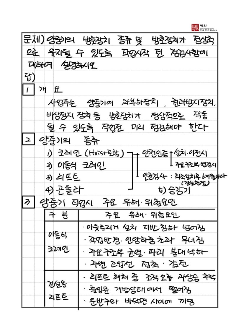 127회 건설안전기술사 기출문제 양중기의 방호장치 네이버 블로그