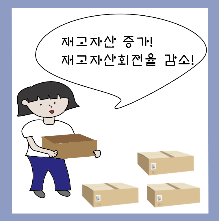 회계원리 재고자산으로 재고자산회전율 계산하기 네이버 블로그