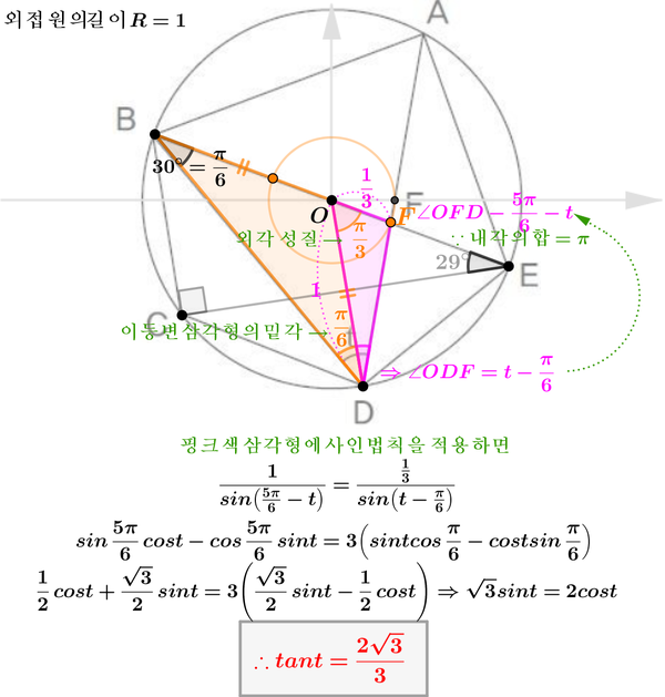 건국대 수리논술 2023학년도 건국대학교 자연계열 모의논술 기출 해설 네이버 블로그