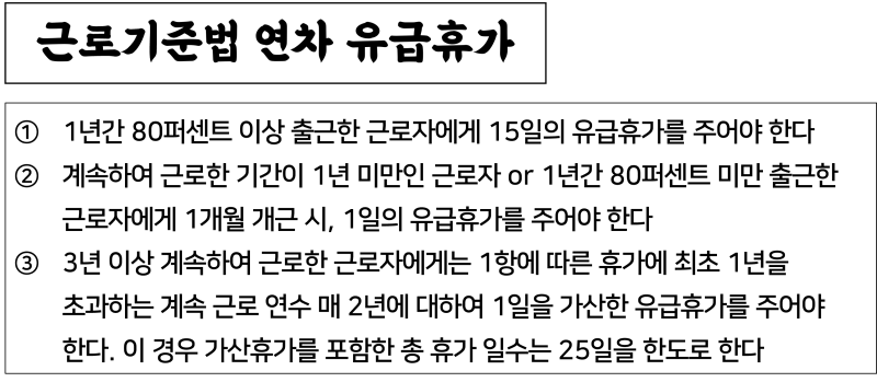 근로기준법 연차 발생기준 연차수당 계산하는법 네이버 블로그
