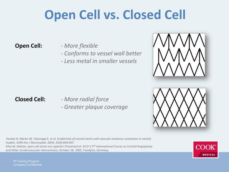 말초동맥질환의 진단과 치료 Peripheral Artery Disease, PAOD (PTA, Stent-graft ...