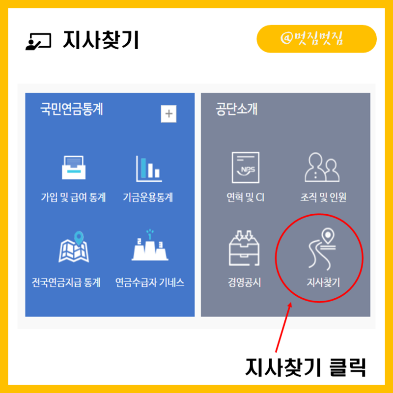 국민연금 가입증명서내역서 발급 방법 네이버 블로그