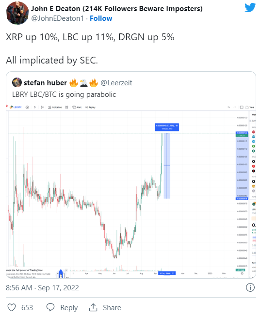 리플코인xrp 가격 급등 이유 바이비트