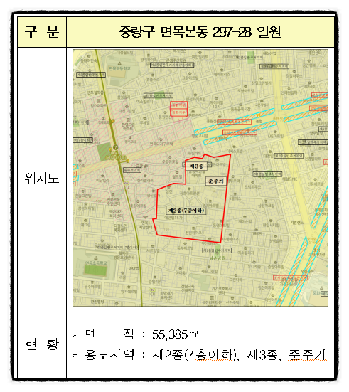 서울시 모아타운 모아주택 노후도 정확하게 계산하는 방법 Ft 부동산 플래닛 네이버 블로그