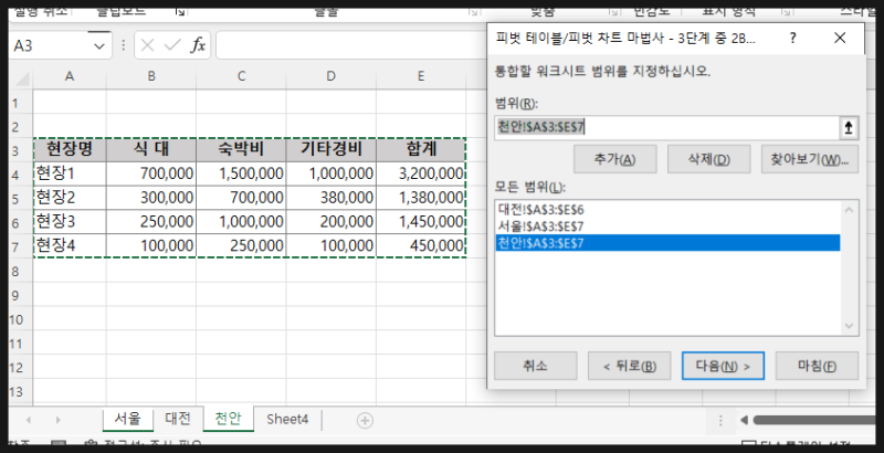 엑셀꿀팁13 여러 시트에 흩어진 표를 하나로 취합하기 피벗테이블마법사 추가하기 네이버 블로그