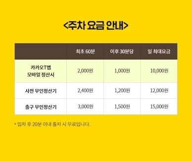 [에버랜드] 입구 정문 주차하기(feat. 카카오T 최고) : 네이버 블로그