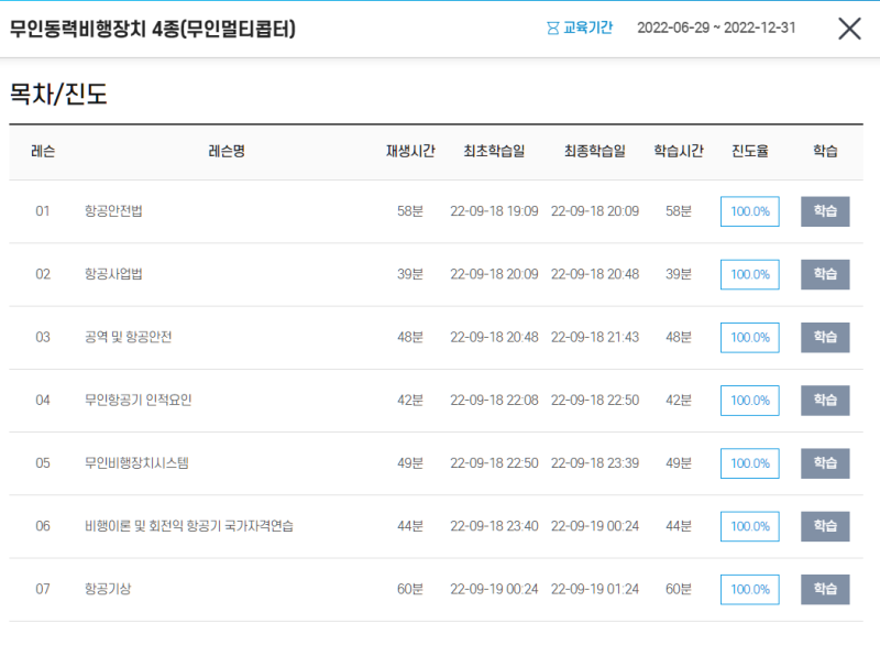드론 4종 자격증 취득방법무인동력비행기 4종 무인멀티콥터 온라인 교육 시험 합격 방법 네이버 블로그