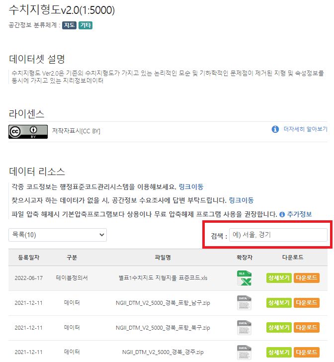 Qgis 04 수치지형도등고선 다운로드 및 불러오기 꾸미기 네이버 블로그