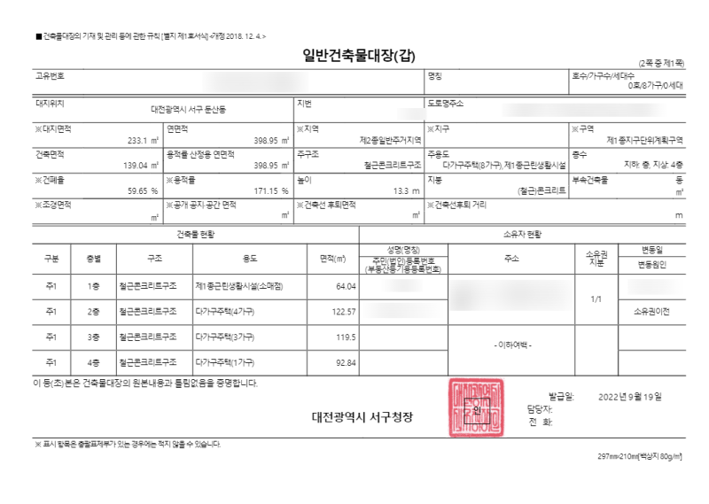 건물 용도변경시 고려할 사항 주택에서 근린상가로 근린상가에서 특정시설로 네이버 블로그