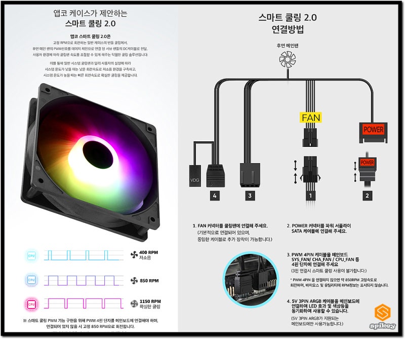 ABKO SUITMASTER P3000 ZEUS ARGB 앱코 수트마스터 제우스 PC케이스 : 네이버 블로그