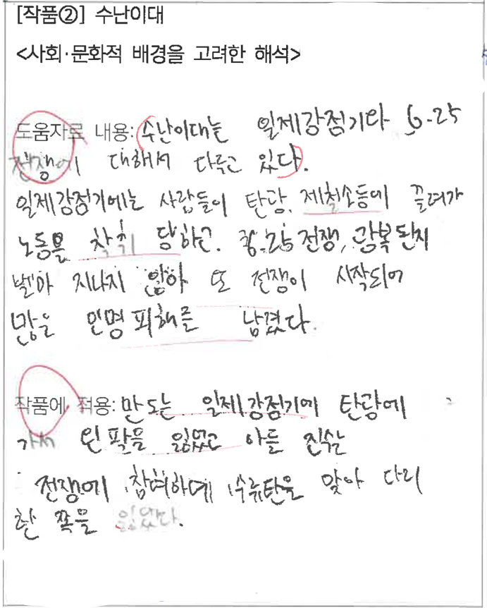 수행평가 문학 작품 비평하기 4 작품 해석 네이버 블로그