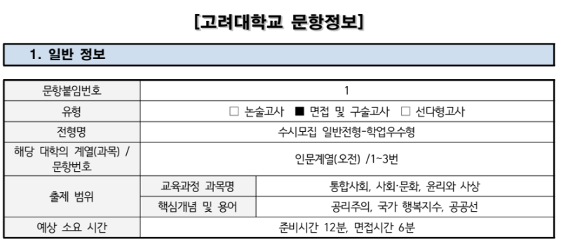 면접 고려대 면접 서류기반 제시문기반 기출문제 면접 평가방법 면접 영상 네이버 블로그