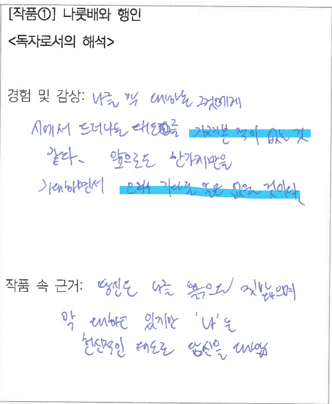 수행평가 문학 작품 비평하기 4 작품 해석 네이버 블로그