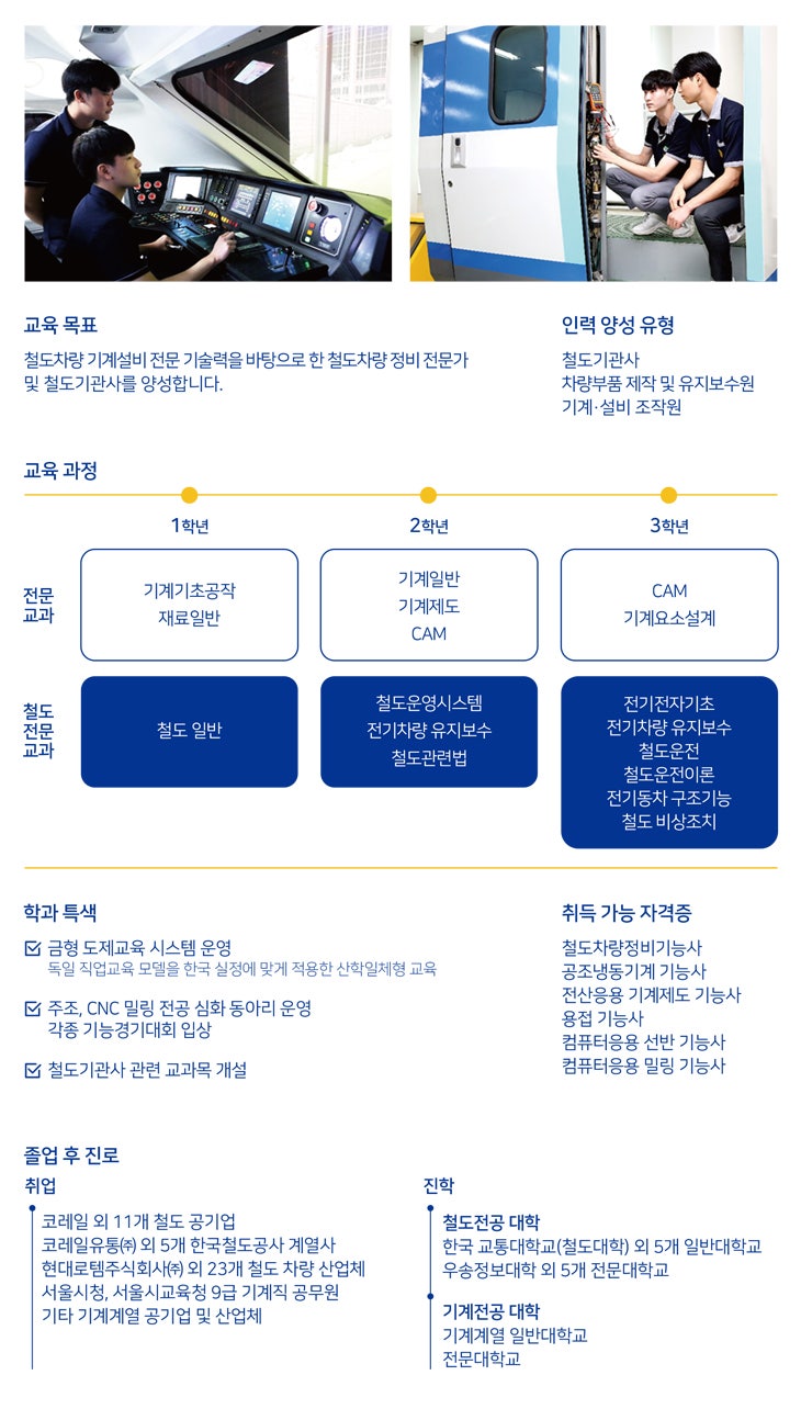 특성화고직업 용산철도고등학교 입학안내 2023신입생입학전형 2023입학설명회 학교입학안내 네이버 블로그