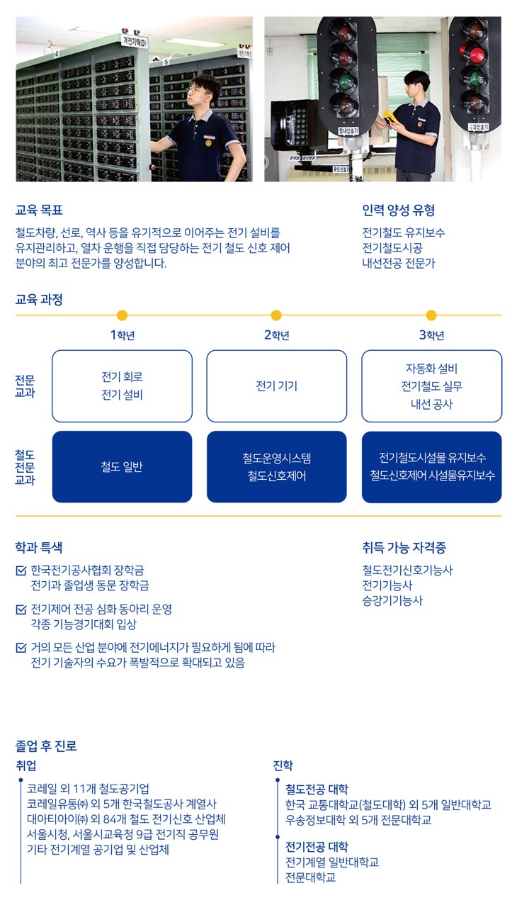 특성화고직업 용산철도고등학교 입학안내 2023신입생입학전형 2023입학설명회 학교입학안내 네이버 블로그