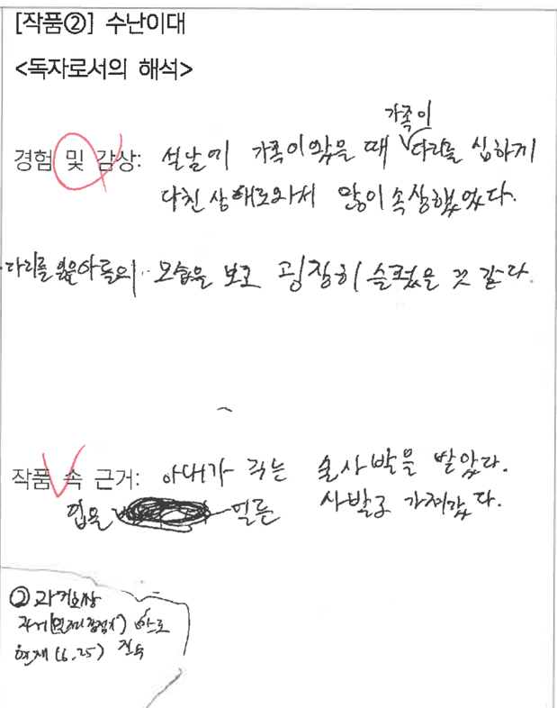 수행평가 문학 작품 비평하기 4 작품 해석 네이버 블로그