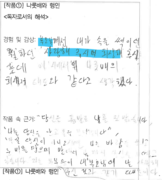 수행평가 문학 작품 비평하기 4 작품 해석 네이버 블로그