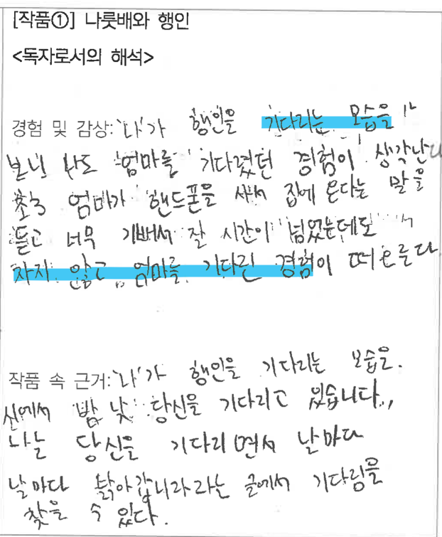 수행평가 문학 작품 비평하기 4 작품 해석 네이버 블로그