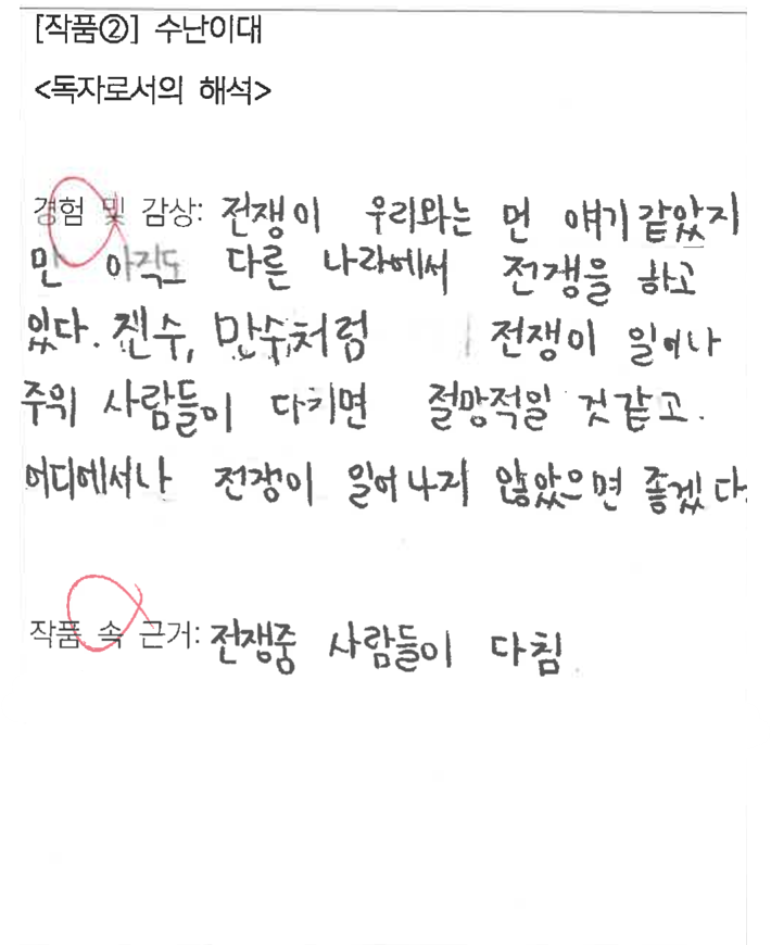 수행평가 문학 작품 비평하기 4 작품 해석 네이버 블로그