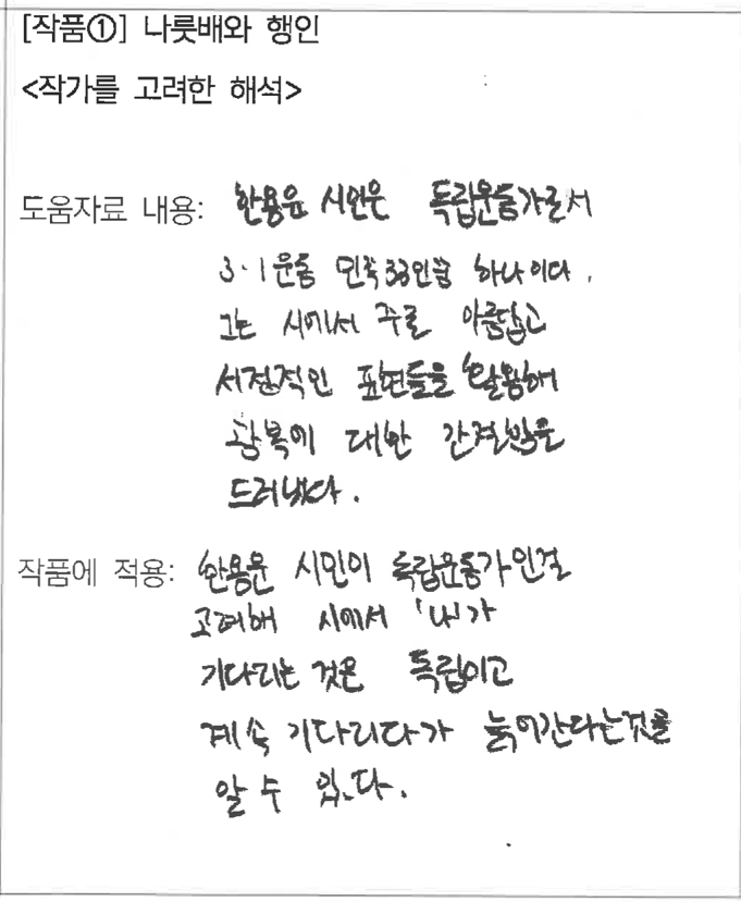 수행평가 문학 작품 비평하기 4 작품 해석 네이버 블로그