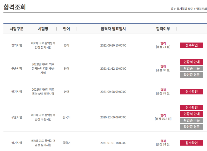 전자책 보강 완료 의료통역능력검정 필기시험 예상 100문제 네이버 블로그