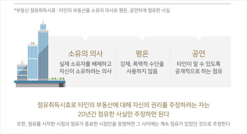경계측량 결과 점유취득시효 주장할 수 있을까 네이버 블로그