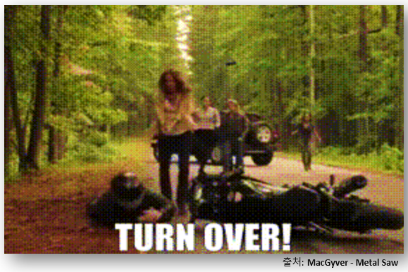 turn on/turn off/turn over/turn away 뜻 쉽게 이해하기 : 네이버 블로그