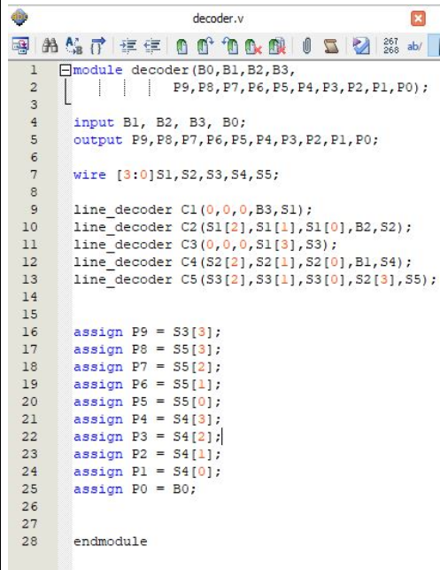 [디지털시스템실험/Verilog/FPGA]2to4 decoder/3 to 8 decoder/4bit Binary to BCD converter : 네이버 블로그