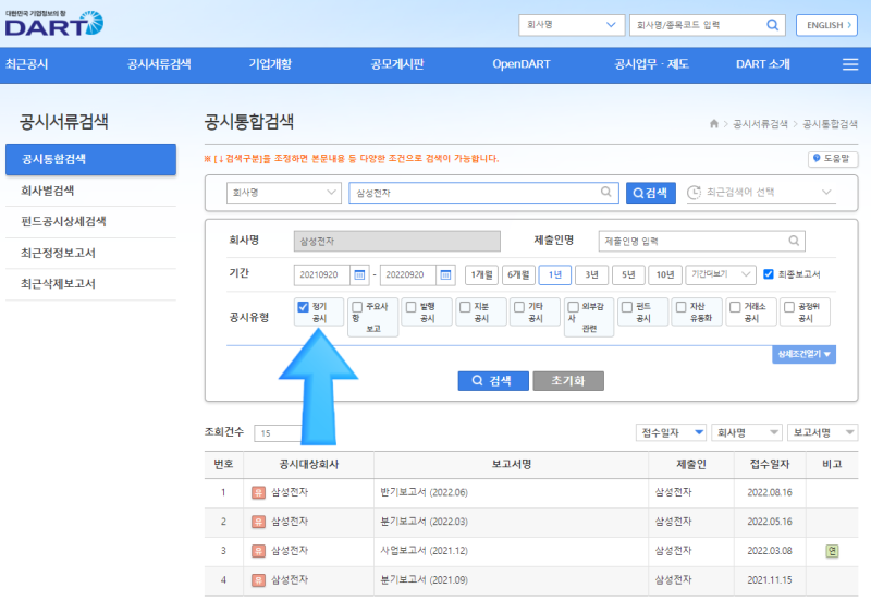 재무제표 보는 법 핵심만 정리 네이버 블로그