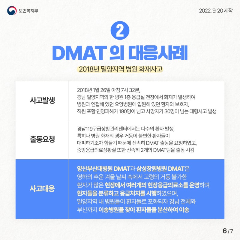 DMAT 재난의료지원팀 : 네이버 블로그