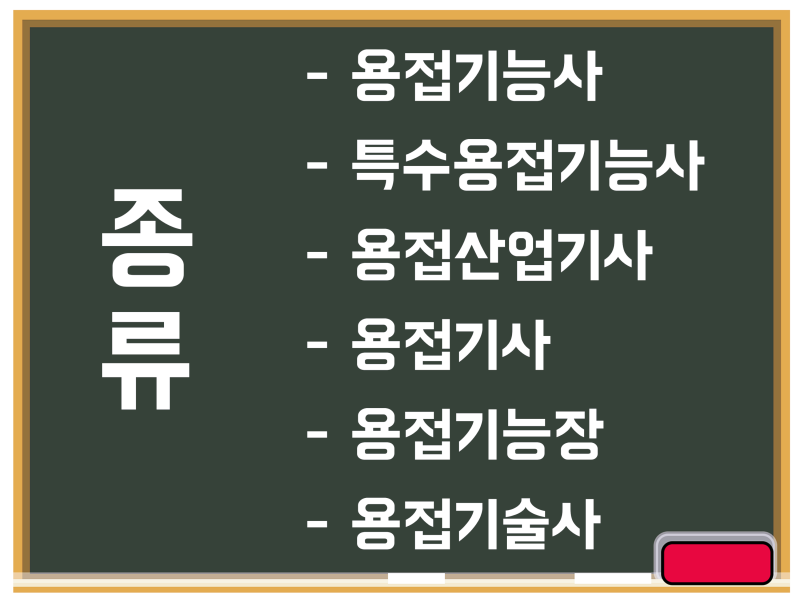 용접자격증 종류 용접기능사 특수용접기능사 용접산업기사 용접기사 용접기능장 용접기술사 네이버 블로그