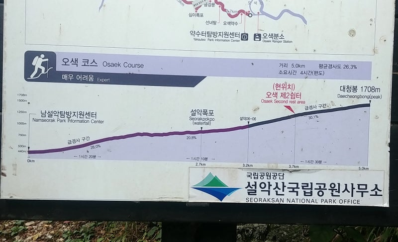 설악산 등산코스 대청봉 최단 코스 오색코스로남설악탐방지원센터 올라가기 네이버 블로그