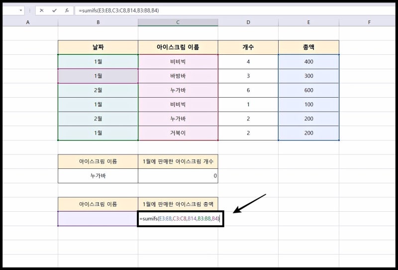 엑셀 Sumifs 함수 사용법 제대로 알아보자 네이버 블로그