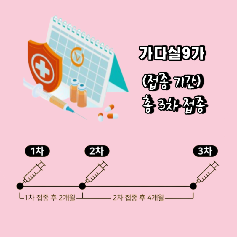 자궁경부암 예방접종 주사 가다실 9가 가격 남자 백신 부작용 나이 접종기간 인유두종 바이러스 네이버 블로그