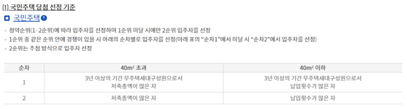 주택청약의 모든 것 기존주택 처분조건부 청약당첨 재당첨제한 전매제한 패널티 네이버 블로그