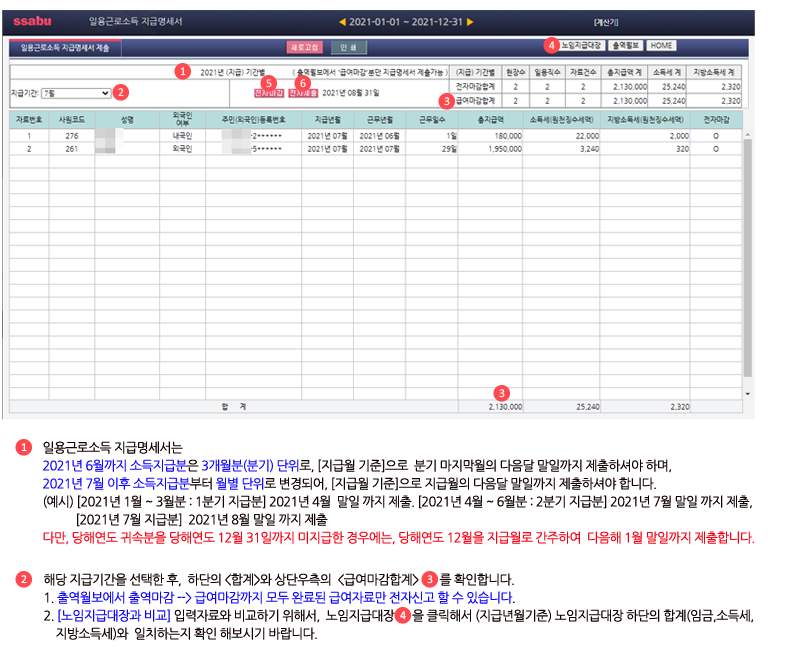 일용직 세금 신고 방법 소득세 계산부터 일용직 지급명세서 제출까지 네이버 블로그