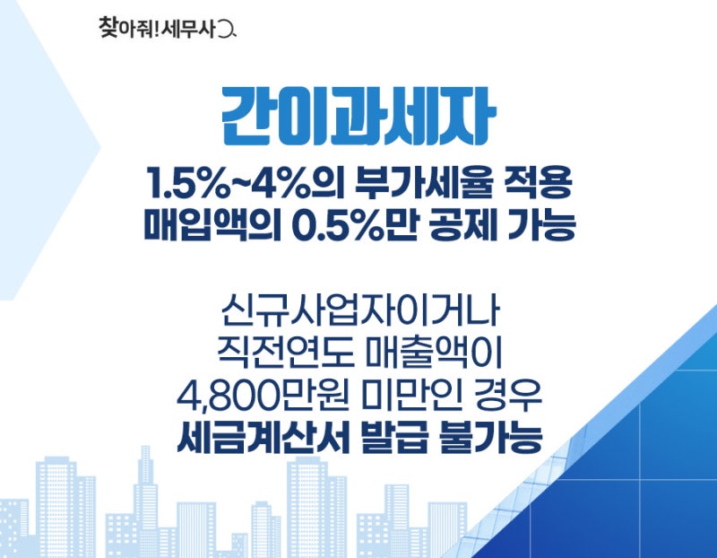 사업자등록증 신청 절차 준비서류 등 네이버 블로그