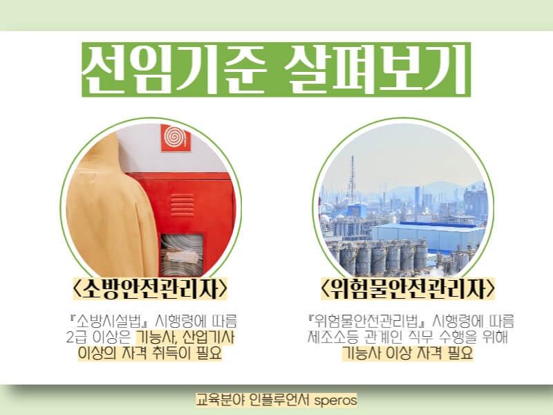 각 분야 안전관리자 선임기준 완전정리 안전 건설 전기 소방 위험물 네이버 블로그