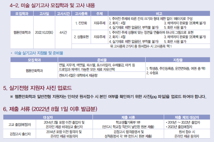 인덕대학교 수시등급 경쟁률 전년도입시결과 인덕대 수시1차 수시2차 합격자발표 2023학년도 네이버 블로그