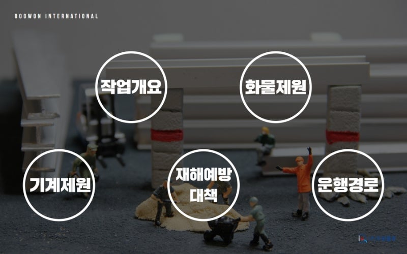 차량계 하역운반기계 작업계획서 작성법 네이버 블로그