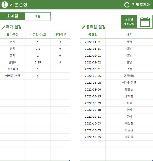 연차관리 엑셀양식으로 연차휴가관리와 연차사용 촉진제도까지 한 번에 입사일 회계연도 기준 네이버 블로그
