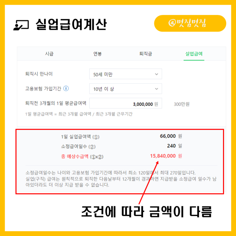 고용보험 가입이력조회 및 발급방법 정리 네이버 블로그